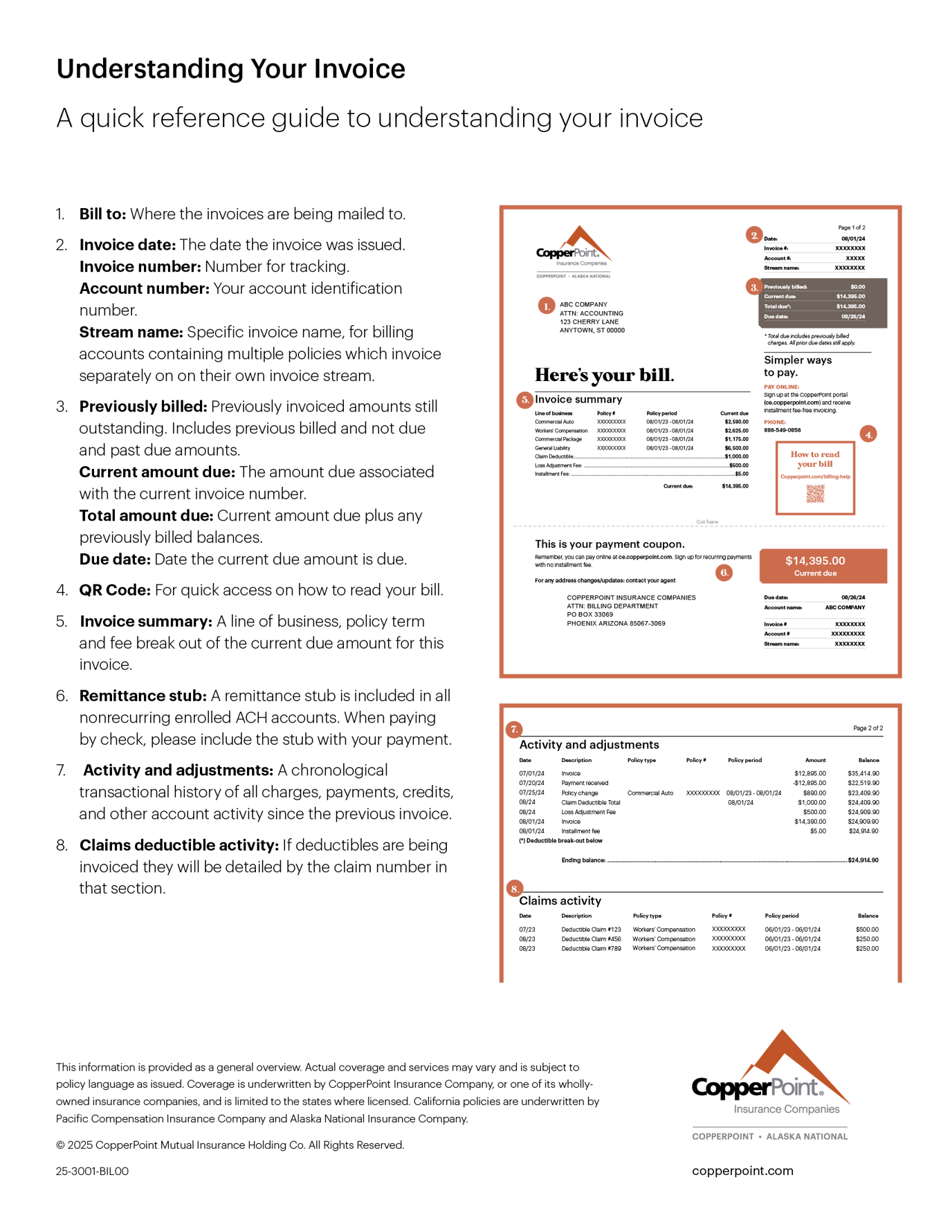 How to understand my billing invoice.